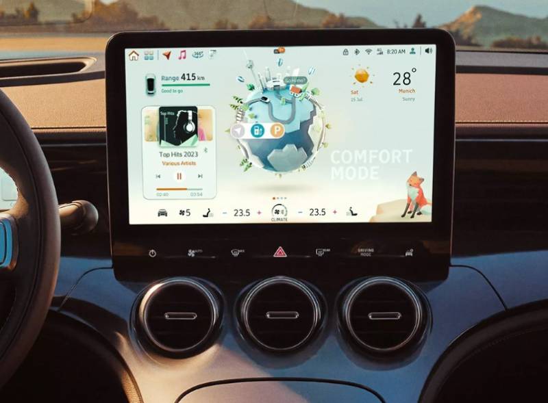 Smart #3: prezzi, dimensioni ed allestimenti - Rent&Drive